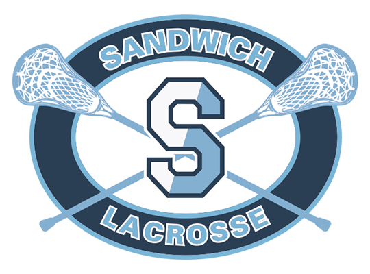 Example Campaign – Smith Family Popcorn